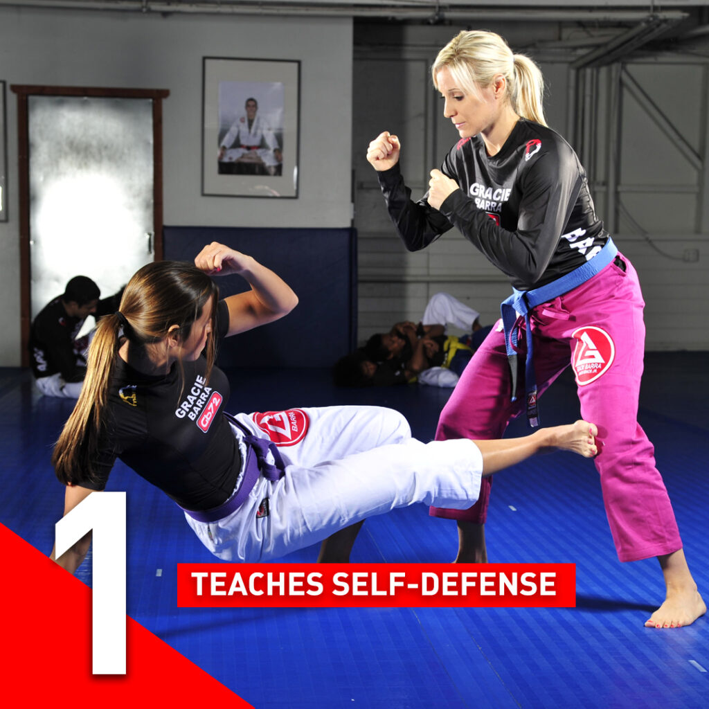 7 Whys To Enroll In Jiu-Jitsu - Gracie Barra Celebration